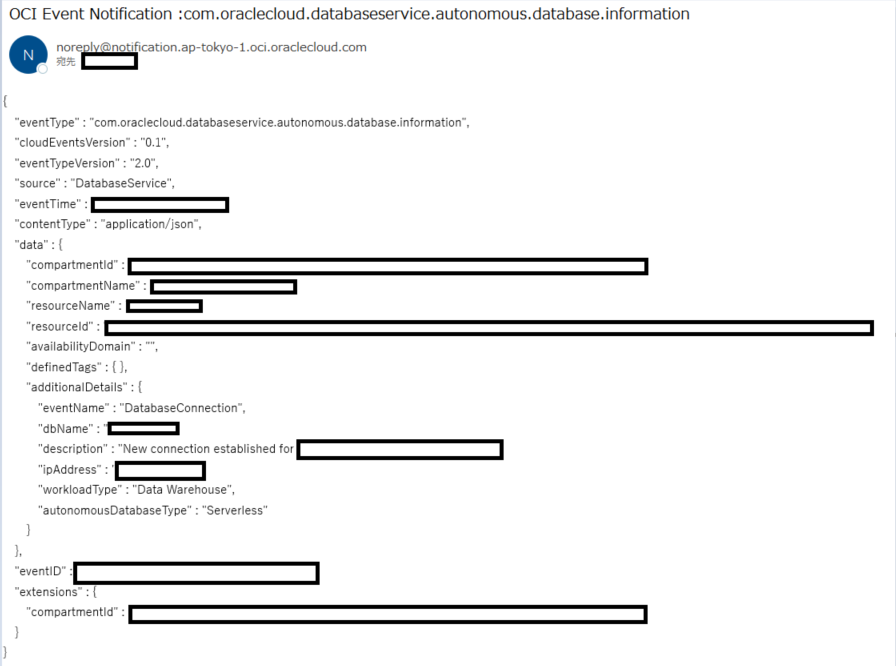 OCIにおけるAutonomous Databaseでのイベント・ベースの通知および自動化