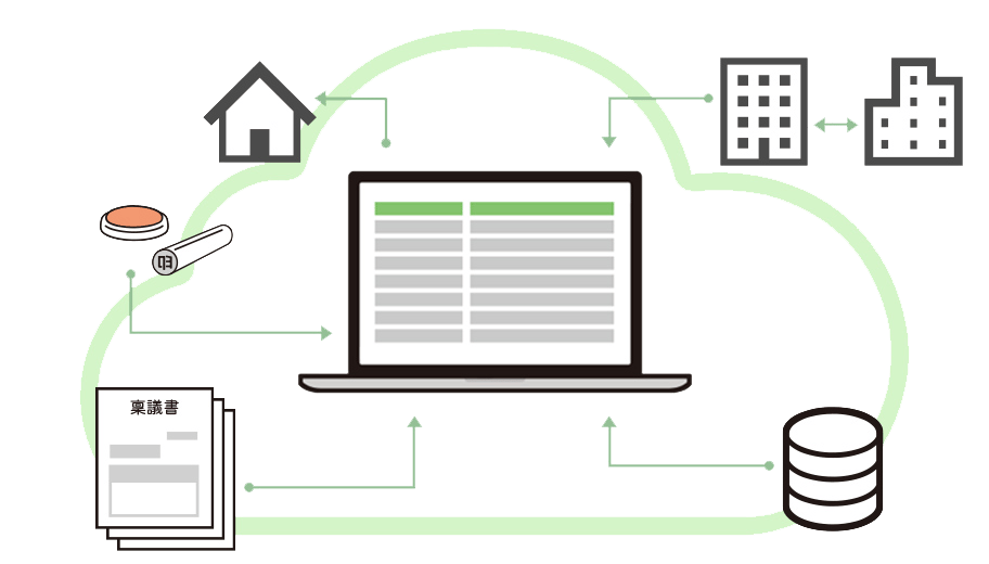 Excelそのままワークフロー化 AppRemo