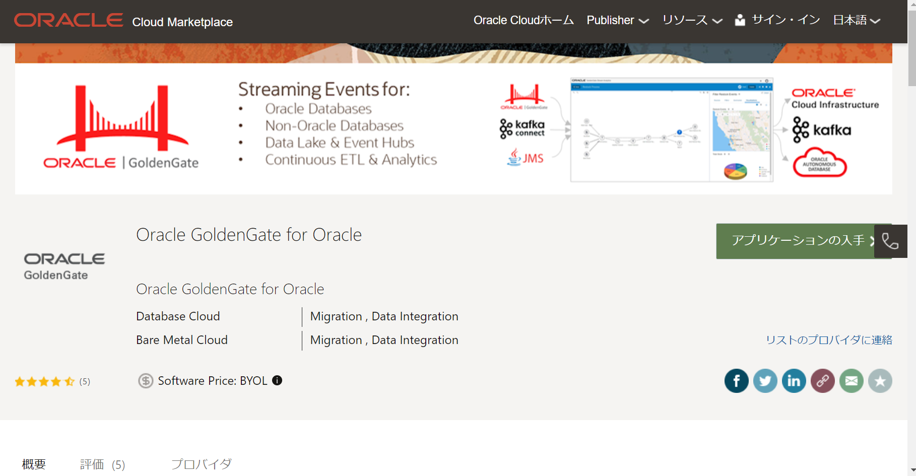 Oracle Cloud Marketplaceの活用方法