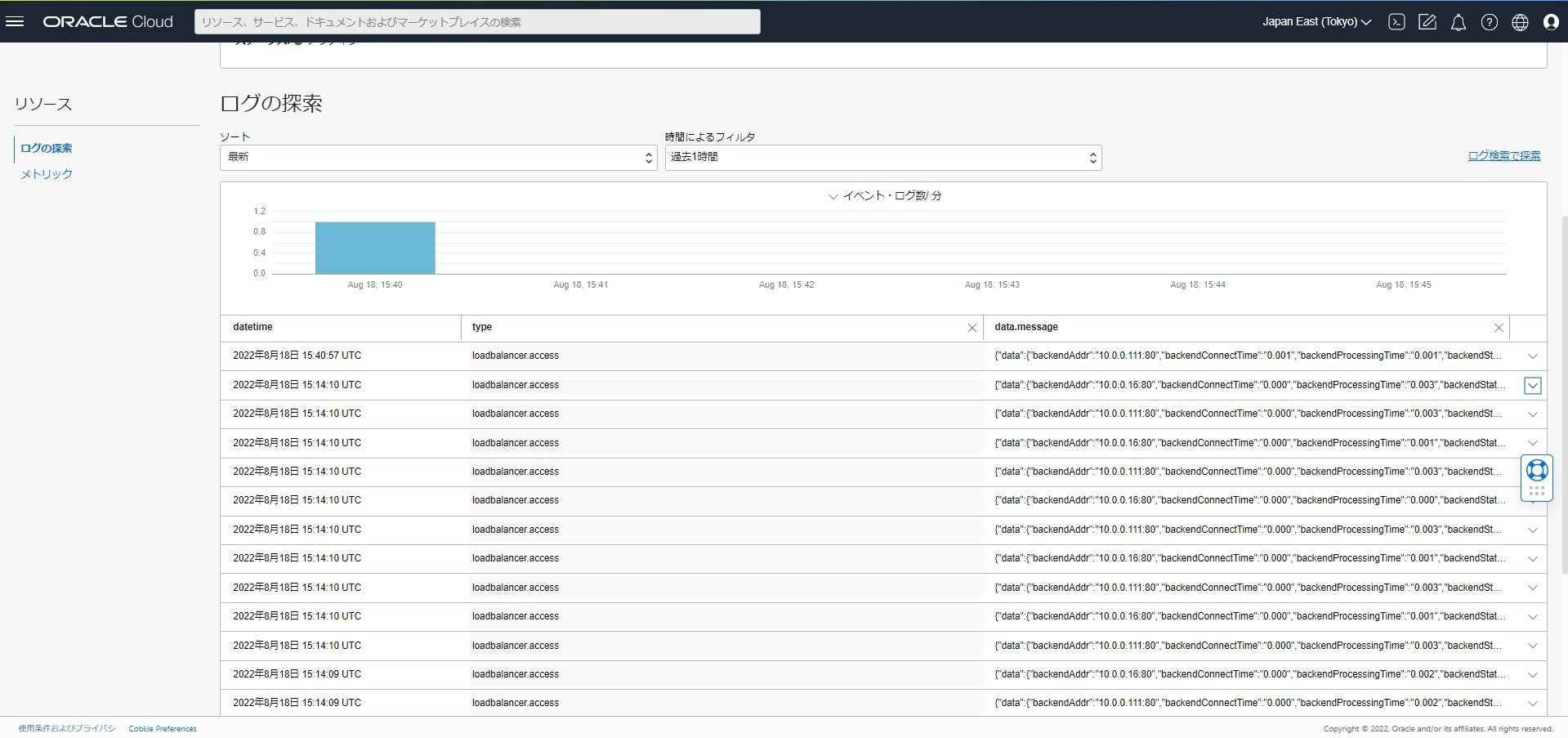 Oracle Cloud Infrastructure Load Balancing（oci Load Balancer）でwebサーバの負荷